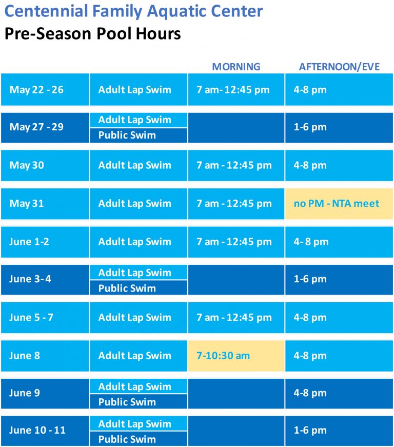 Centennial Family Aquatic Center - Wilmette Park District