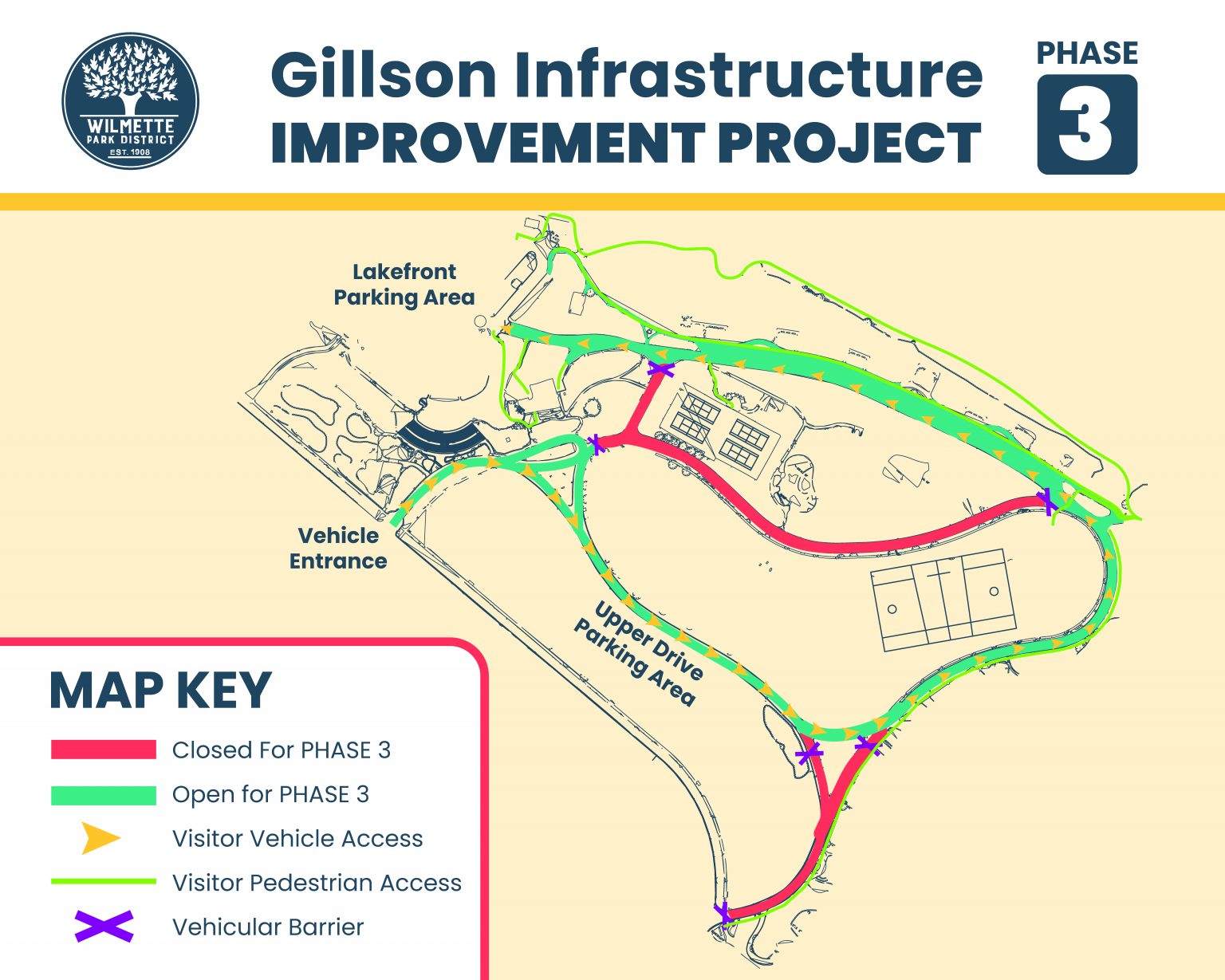 Gillson Infrastructure Improvement Project - Wilmette Park District